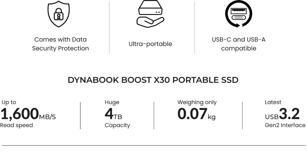Boost X30 Pro Portable SSD - Dynabook